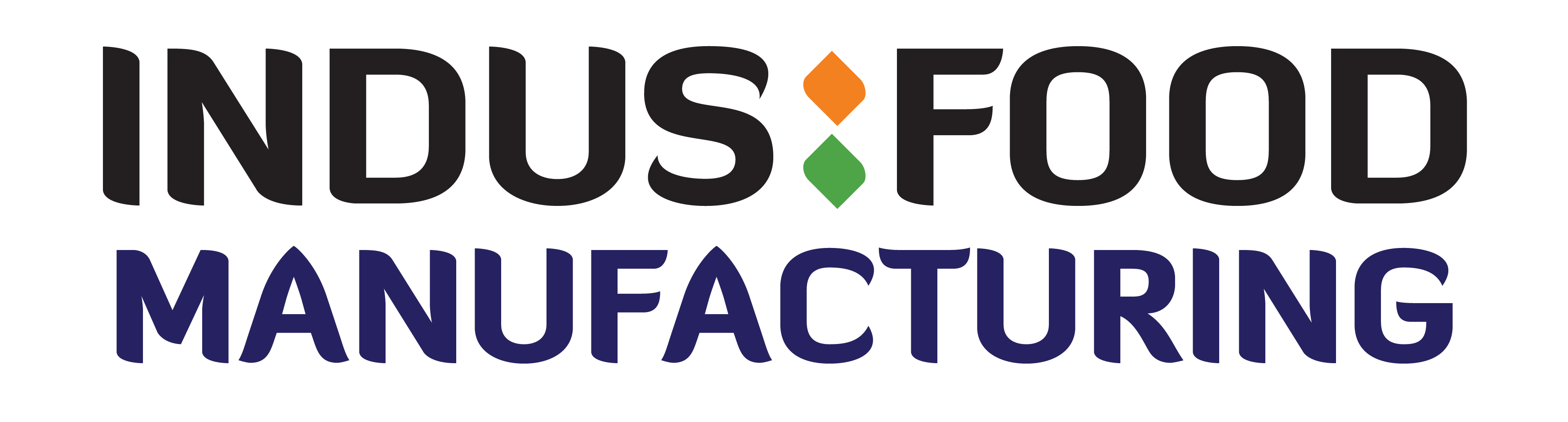 Indusfood Manufacturing -Transforming food with Technology